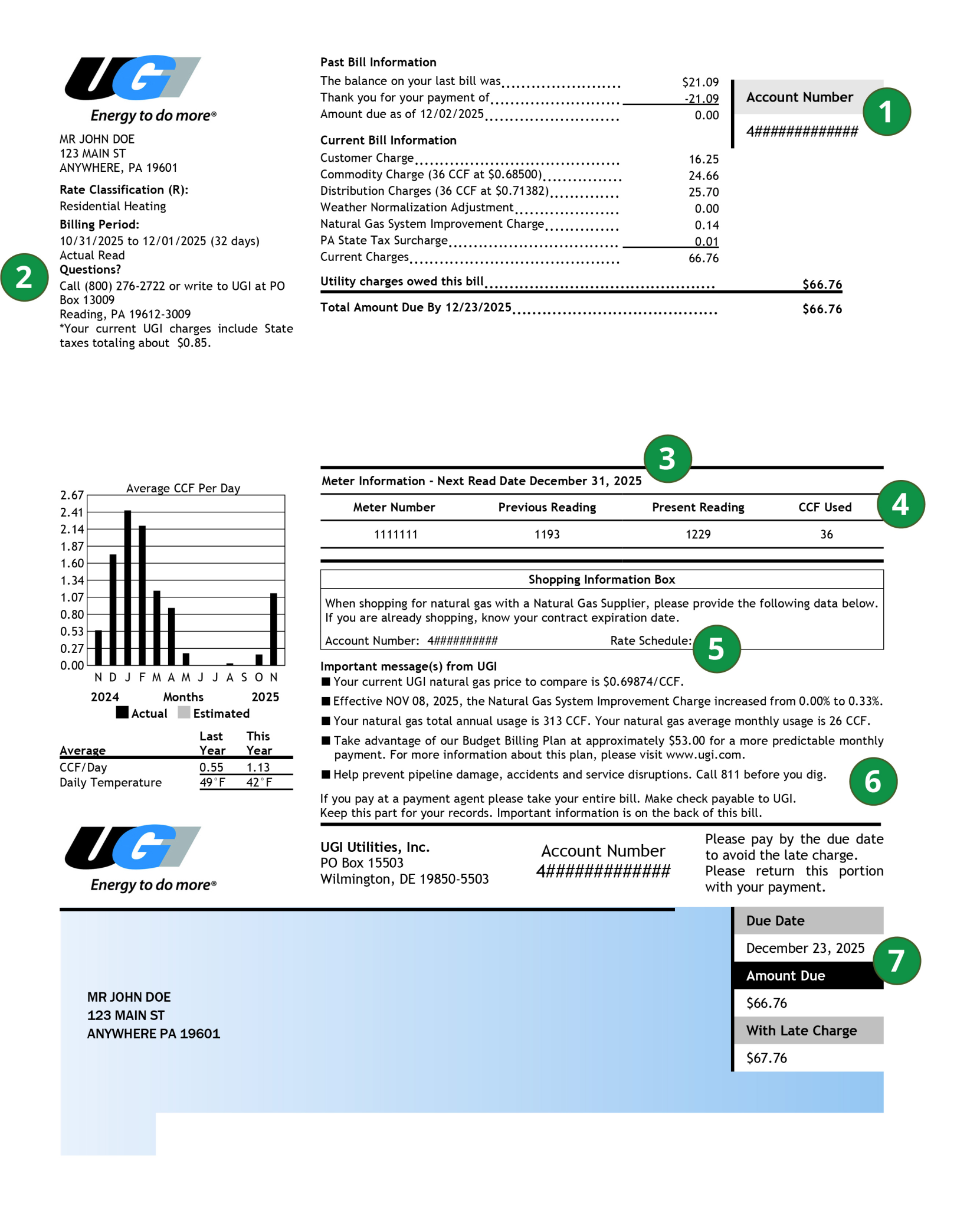 Your UGI Bill Explained - UGI Utilities